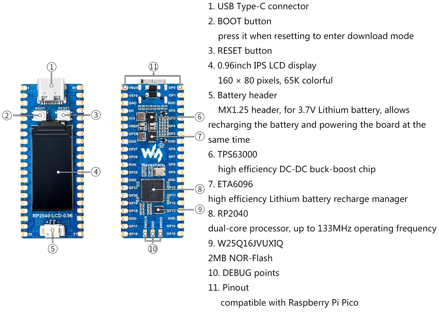 waveshare RP2040 MCU Board with Pre-Soldered Header, Onboard 0.96inch 160x80 IPS LCD Display, Pico-Like MCU Board Based on Raspberry Pi RP2040, Dual-Core Arm Cortex M0+ Processor