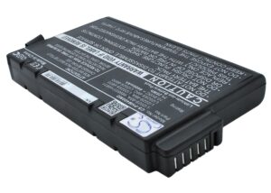 chgy 10.8v battery replacement compatible with sm-energy sm202