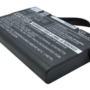 CHGY 10.8V Battery Replacement Compatible with Sm-Energy SM202