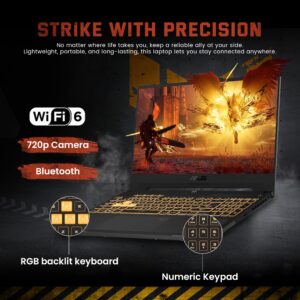 ASUS 2021 TUF Gaming F15 15.6" FHD 144Hz Laptop, Intel 8-Core i7-11800H CPU, 32GB RAM,1TB PCIe SSD, Backlit Keyboard, GeForce RTX 3050 Graphics, HD Webcam, Windows 10, Gray, 32GB Snowbell USB Card