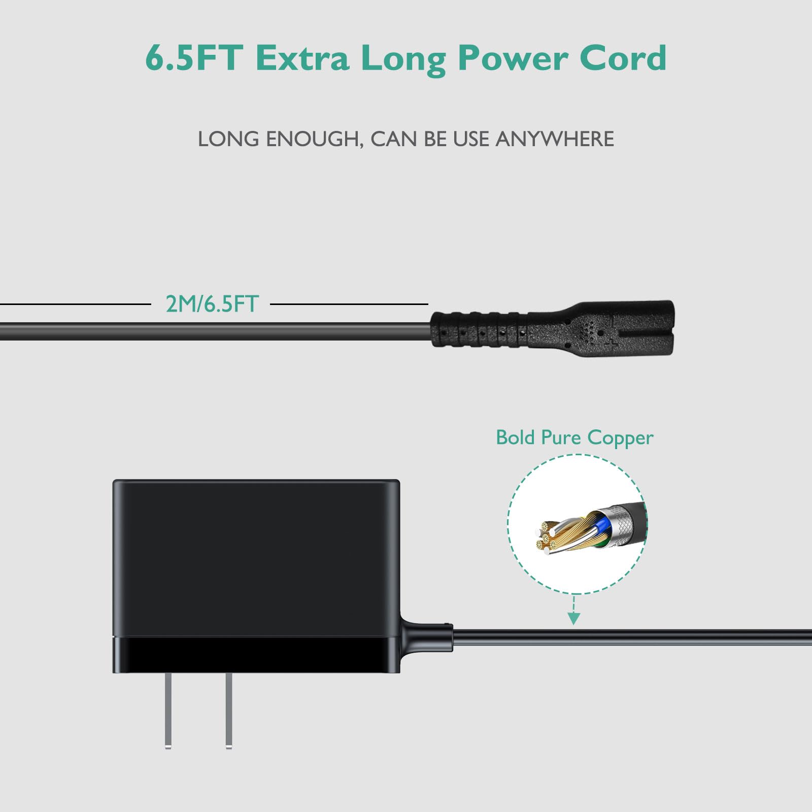 for Homitt Electric Spin Scrubber Charger - 9V Adapter Compatible with HM115C / HM115CW / HM115CD / HM115CG / HM204C 2 Prong Power Supply Cord