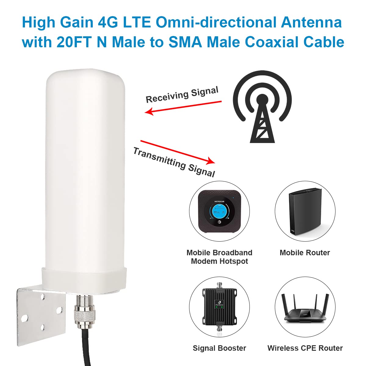 4G LTE Antenna Outdoor(698-2700 MHz) 3G/4G LTE Omnidirectional Antenna with SMA Male Extension Cable KMR240,Outdoor Pole/Wall Mount Omni Antenna for Signal Booster/Cellular Amplifier/4G LTE Router