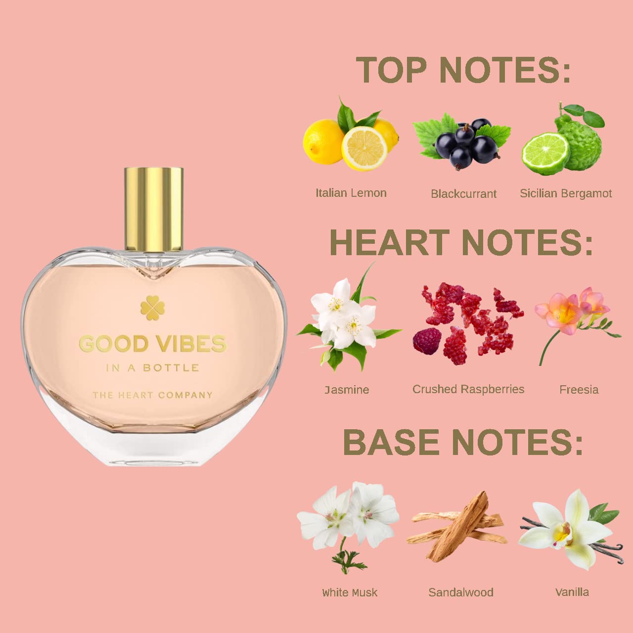 THE HEART COMPANY | Good Vibes in a bottle | Vegan Gourmand Perfume for women | Fruity Women's Eau de Parfum | Sweet Fragrance 75ml - 2.5 fl oz.