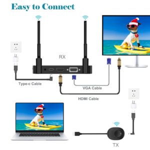 Wireless HDMI Transmitter and Receiver 4K,JCHICI Streaming Media Video/Audio/File Wireless HDMI Extender,Casting 5G Signal from Laptop,PC,Phone,Camera to HDTV,Monitor,Projector¡­