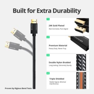 WitWot 4K@30Hz DisplayPort to HDMI Cable Adapter, 6ft, Gold Plated Nylon Braided High Speed (1440P 60Hz, 1080P 120Hz) Uni-Directional DP PC to HDMI Display Cord Compatible/w Dell, HP, Lenovo and More