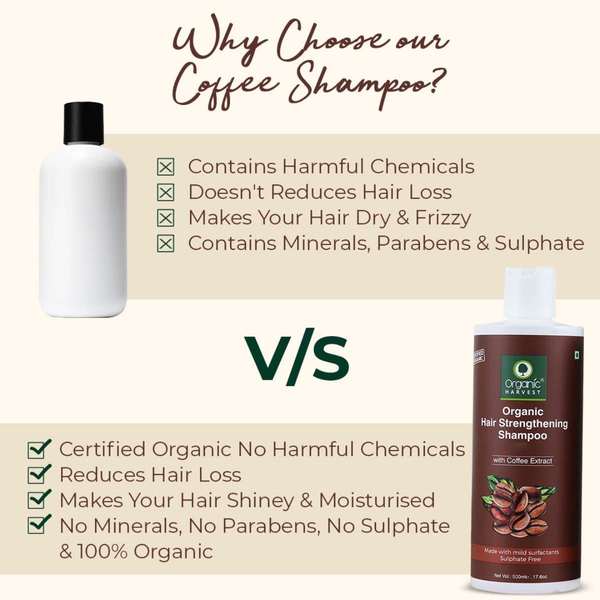 Organic Harvest Coffee Shampoo For Hair Fall Control & Hair Growth, Hair Strengthening Shampoo for Women - 500ml