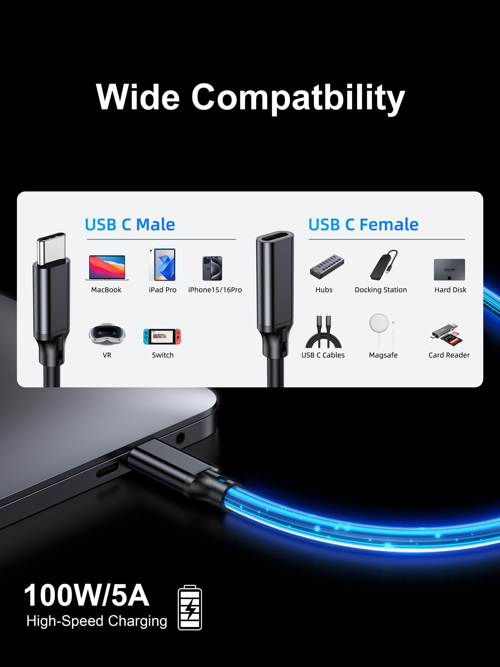 USB C Extension Cable 10FT,USB 3.1 10gbps Male to Female Type C 5A PD100W Fast Charging Cable 4K Video Compatible with Switch,MacBook Pro/Air,iPad Pro,Dell XPS,Surface Book,PSVR2,USB C Hub,iPhone 15