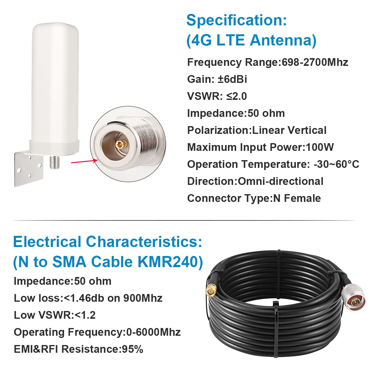 4G LTE Antenna Outdoor(698-2700 MHz) 3G/4G LTE Omnidirectional Antenna with SMA Male Extension Cable KMR240,Outdoor Pole/Wall Mount Omni Antenna for Signal Booster/Cellular Amplifier/4G LTE Router