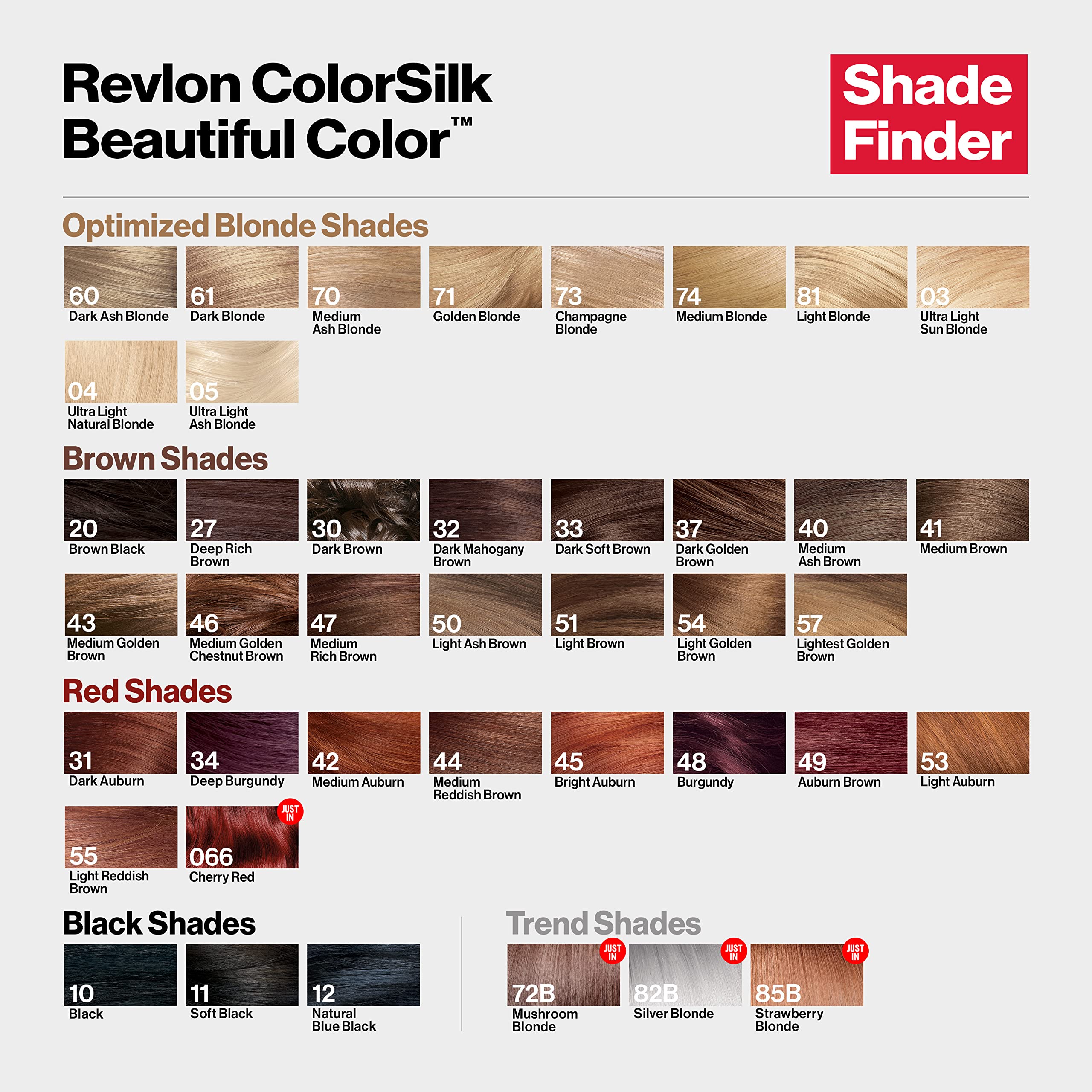 Revlon Colorsilk Beautiful Color Permanent Hair Color, Long-Lasting High-Definition Color, Shine & Silky Softness with 100% Gray Coverage, Ammonia Free, 053 Light Auburn, 1 Pack