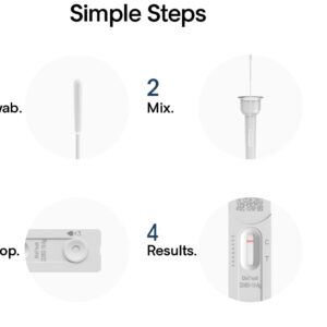 Celltrion DiaTrust COVID-19 Ag Rapid Test, 1 Pack, 2 Tests Total, FDA EUA Authorized Multiple Target OTC Test, Result in 15 Minutes Without Sending to a Lab