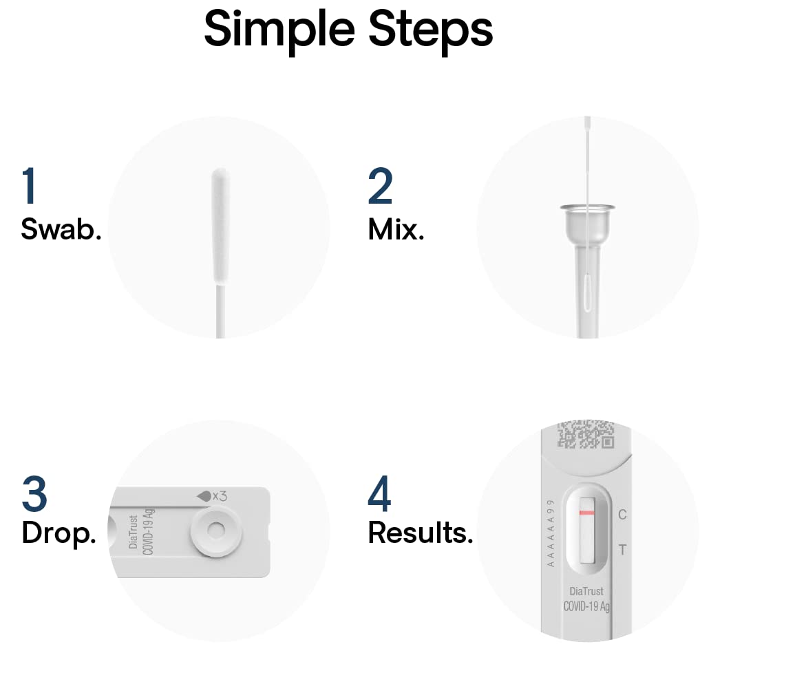 Celltrion DiaTrust COVID-19 Ag Rapid Test, 1 Pack, 2 Tests Total, FDA EUA Authorized Multiple Target OTC Test, Result in 15 Minutes Without Sending to a Lab