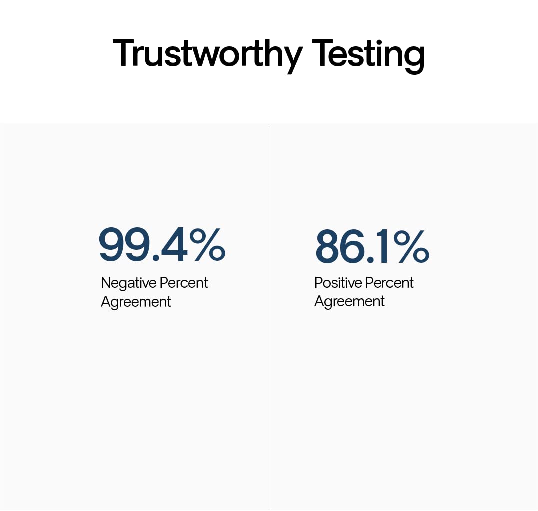 Celltrion DiaTrust COVID-19 Ag Rapid Test, 1 Pack, 2 Tests Total, FDA EUA Authorized Multiple Target OTC Test, Result in 15 Minutes Without Sending to a Lab