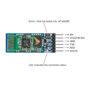 AEDIKO 4pcs HC-05 Wireless Bluetooth RF Transceiver Master Slave Integrated Bluetooth Module 6 Pin Wireless Serial Port Communication BT Module