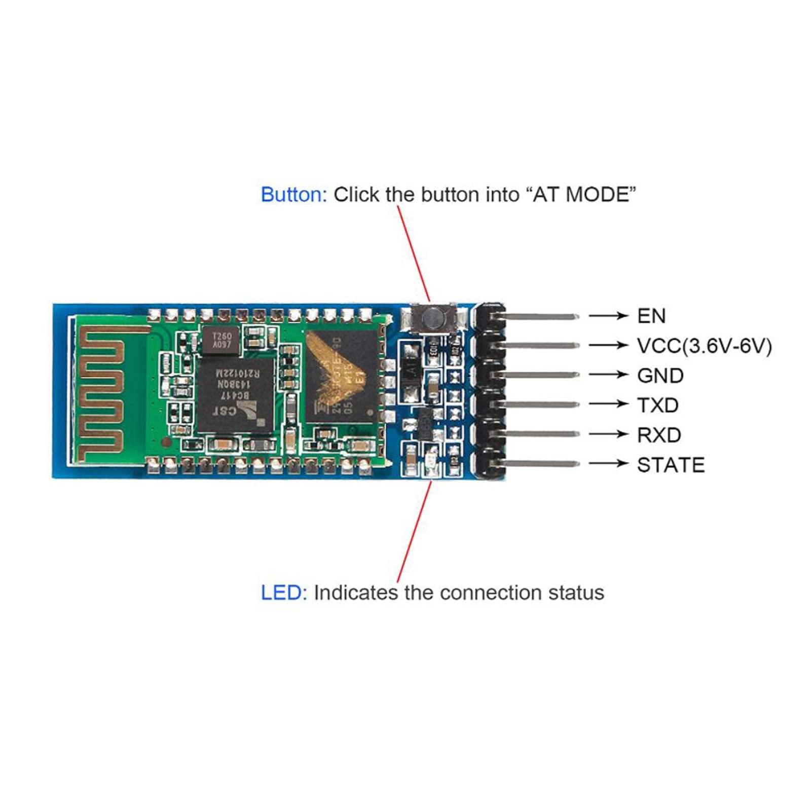 AEDIKO 4pcs HC-05 Wireless Bluetooth RF Transceiver Master Slave Integrated Bluetooth Module 6 Pin Wireless Serial Port Communication BT Module