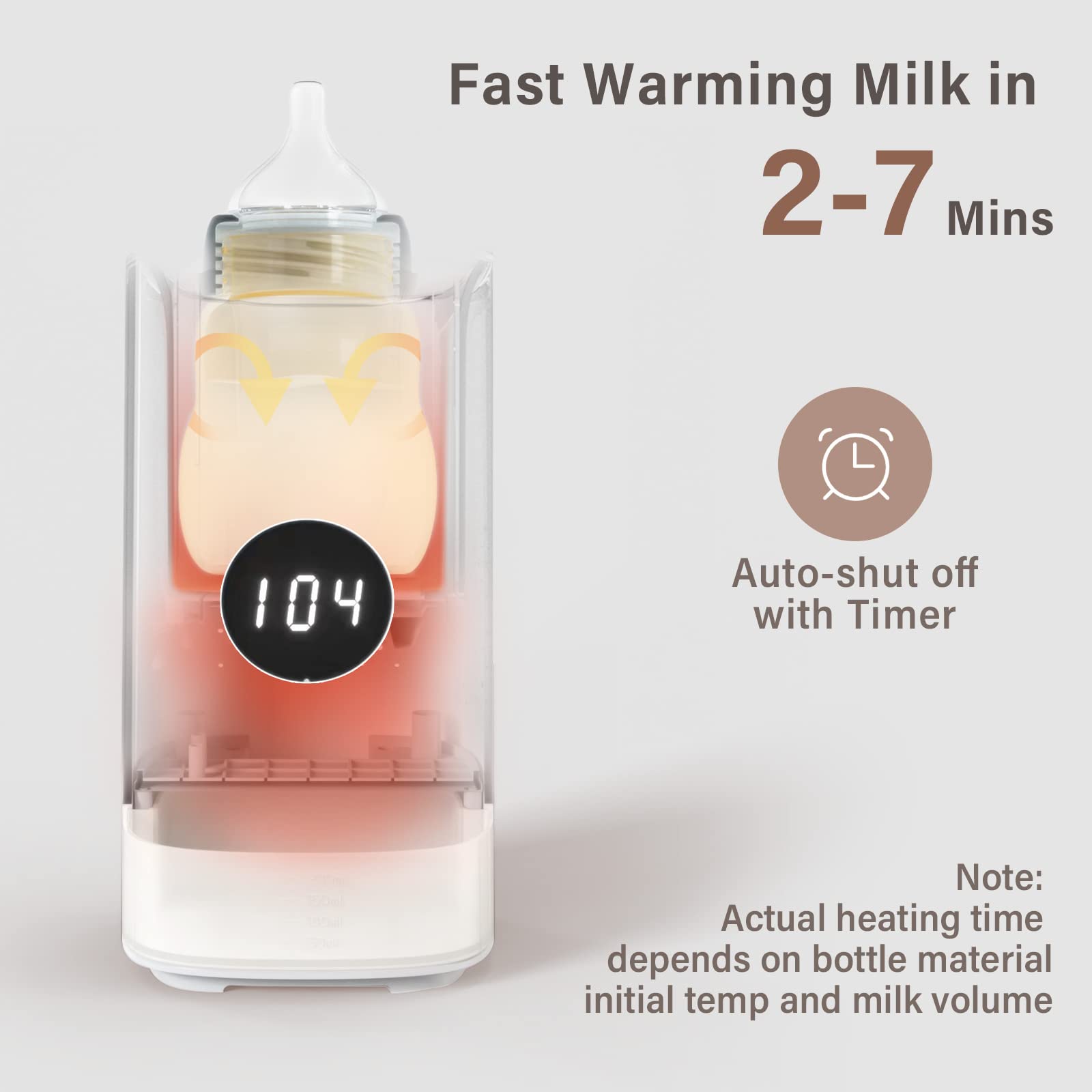 Baby Bottle Warmer, 5-in-1 Fast Bottle Warmer for Breastmilk or Formula, Food Heater, Baby Milk Warmer with Timer & LCD Display, Accurate Temperature Control, 24 Hours Keep Warm, Power-Off Protection