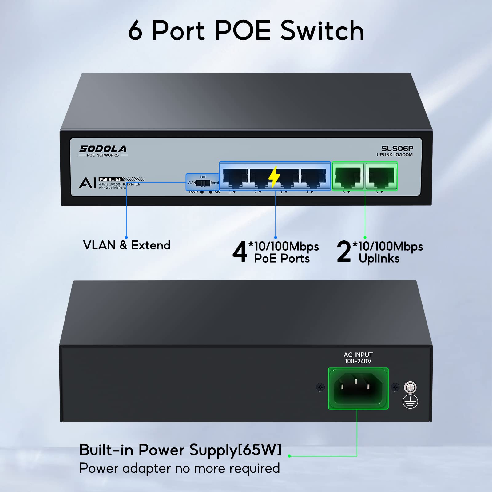 SODOLA 4 Port PoE+ Switch | 4 PoE+ Ports &2 Fast Ethernet uplink,65W 802.3af/at, Extend Function, Fanless Metal,Plug & Play Unmanaged Network Switch