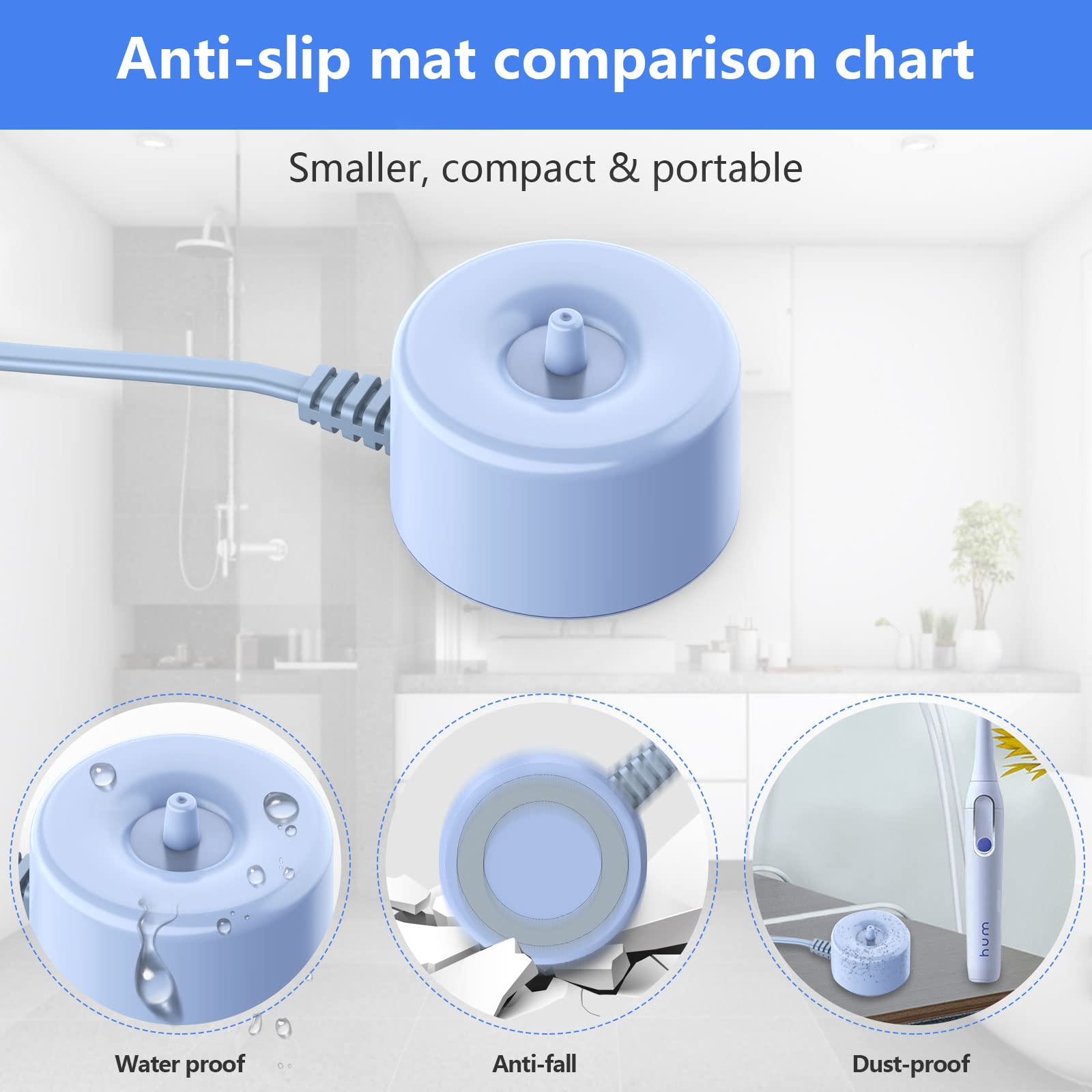 Lnauy Replacement Charger Base Compatible with Colgate hum Smart Electric Toothbrush Kit, Travel Charging Base for hum Sonic Toothbrush Power Adapter Cord