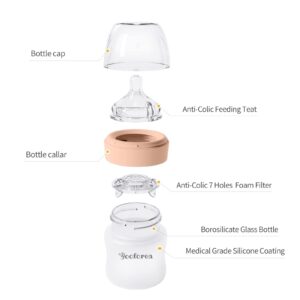 Yooforea Silicone Coated Glass Baby Bottle, 0M+ Slow Flow Nipple I Anti-Colic, Wide Neck, Stable Base I Medical-Grade Silicone Coating for Shatter Protection, BPA BPS PVC Free (3 Ounce-Honey)