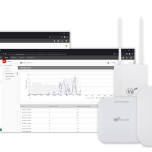 WatchGuard Standard Wi-Fi Management License for New Activation - 1 Year Term (WGWSM00601)