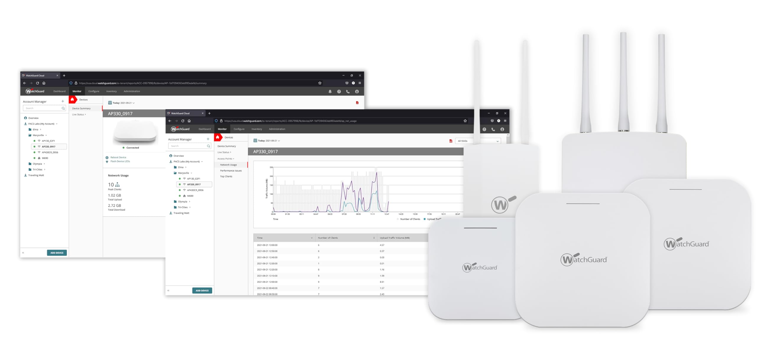 WatchGuard Standard Wi-Fi Management License for New Activation - 1 Year Term (WGWSM00601)