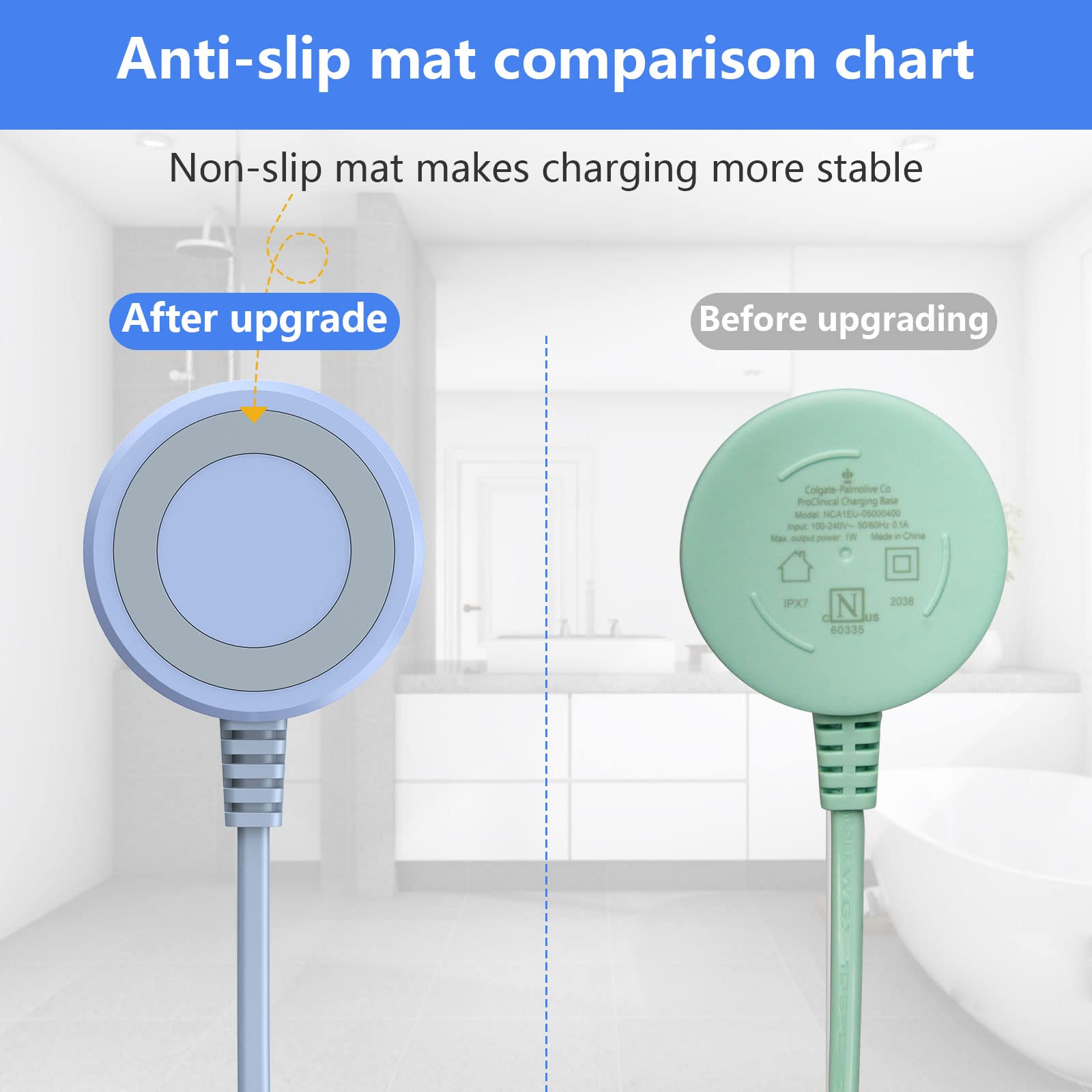 Lnauy Replacement Charger Base Compatible with Colgate hum Smart Electric Toothbrush Kit, Travel Charging Base for hum Sonic Toothbrush Power Adapter Cord