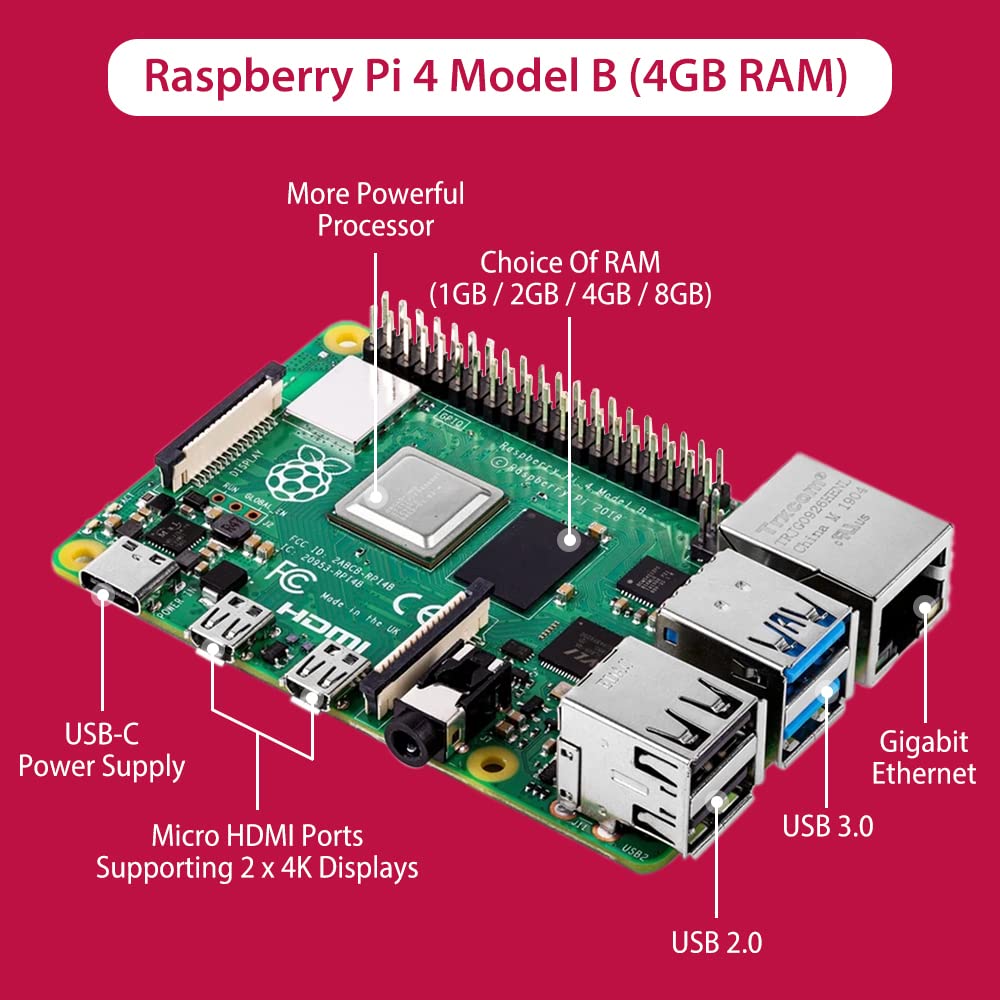 GeeekPi Raspberry Pi 4 4GB Kit, Retroflag PiStation Case with 5V 3A Power Supply, 32GB Card, 2PCS USB Wired Controllers, HDMI Cable, Case with Fan for Raspberry Pi 4B (4GB RAM)