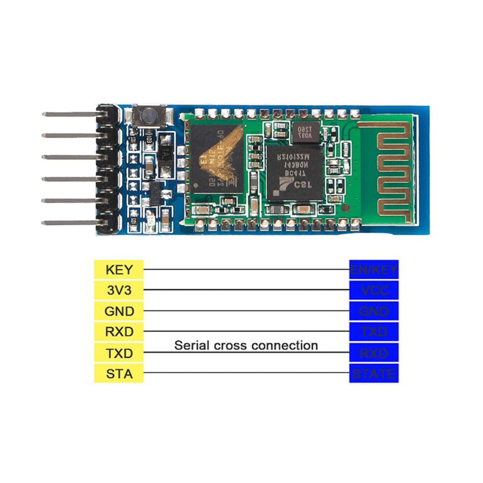 AEDIKO 4pcs HC-05 Wireless Bluetooth RF Transceiver Master Slave Integrated Bluetooth Module 6 Pin Wireless Serial Port Communication BT Module