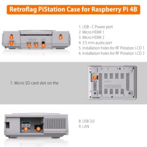 GeeekPi Raspberry Pi 4 4GB Kit, Retroflag PiStation Case with 5V 3A Power Supply, 32GB Card, 2PCS USB Wired Controllers, HDMI Cable, Case with Fan for Raspberry Pi 4B (4GB RAM)