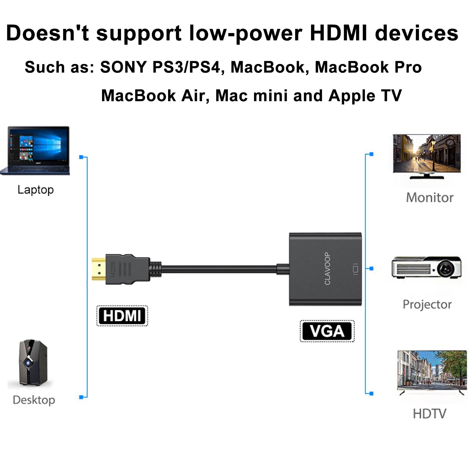 CLAVOOP HDMI to VGA Adapter for Monitor, 1080P Gold-Plated HDMI to VGA Adapter Male to Female Converter Compatible for Computer Desktop Laptop PC Monitor Projector HDTV Chromebook Xbox and More