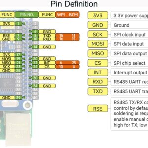 for Raspberry Pi,RS485 CAN HAT for Pi 4B/3B+/3B/2B/B+/A+/Zero/Zero W/WH/ 2W/2WH,RS485 CAN HAT Long-Distance Communication via RS485/CAN Functions MCP2515 CAN Controller SPI Interface