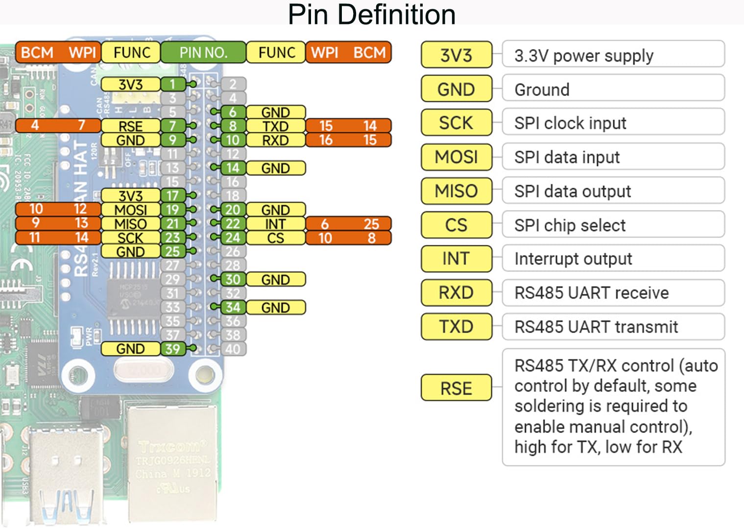 for Raspberry Pi,RS485 CAN HAT for Pi 4B/3B+/3B/2B/B+/A+/Zero/Zero W/WH/ 2W/2WH,RS485 CAN HAT Long-Distance Communication via RS485/CAN Functions MCP2515 CAN Controller SPI Interface