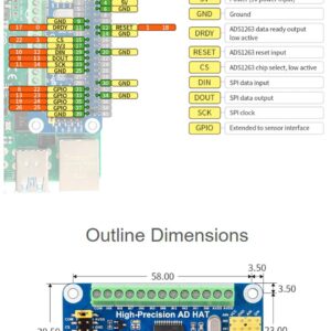 High-Precision AD HAT ADS1263 10-Channel 32-Bit ADC SPI Bus Low Noise Low Temperature Drift,for Raspberry Pi 4B/3B+/3B/2B/Zero/Zero W/Zero WH/2W and Jetson Nano