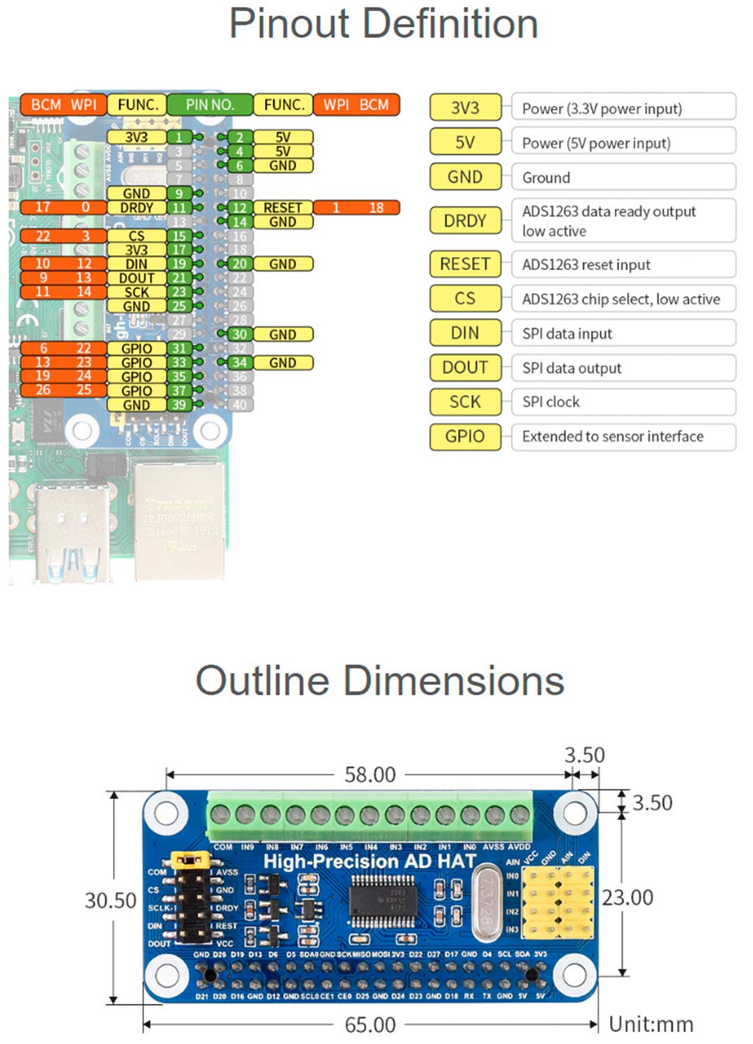 High-Precision AD HAT ADS1263 10-Channel 32-Bit ADC SPI Bus Low Noise Low Temperature Drift,for Raspberry Pi 4B/3B+/3B/2B/Zero/Zero W/Zero WH/2W and Jetson Nano