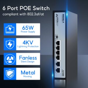 SODOLA 4 Port PoE+ Switch | 4 PoE+ Ports &2 Fast Ethernet uplink,65W 802.3af/at, Extend Function, Fanless Metal,Plug & Play Unmanaged Network Switch