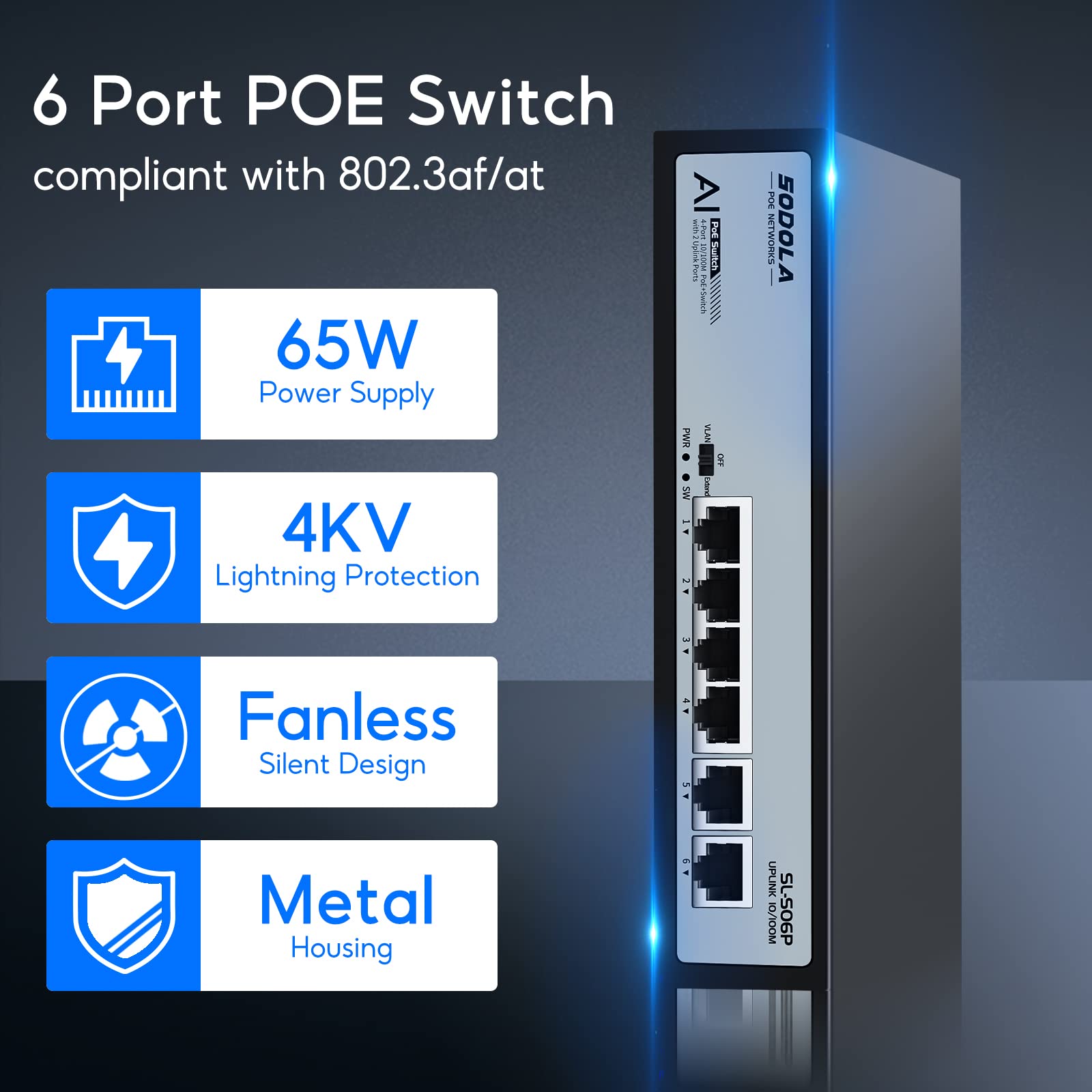 SODOLA 4 Port PoE+ Switch | 4 PoE+ Ports &2 Fast Ethernet uplink,65W 802.3af/at, Extend Function, Fanless Metal,Plug & Play Unmanaged Network Switch