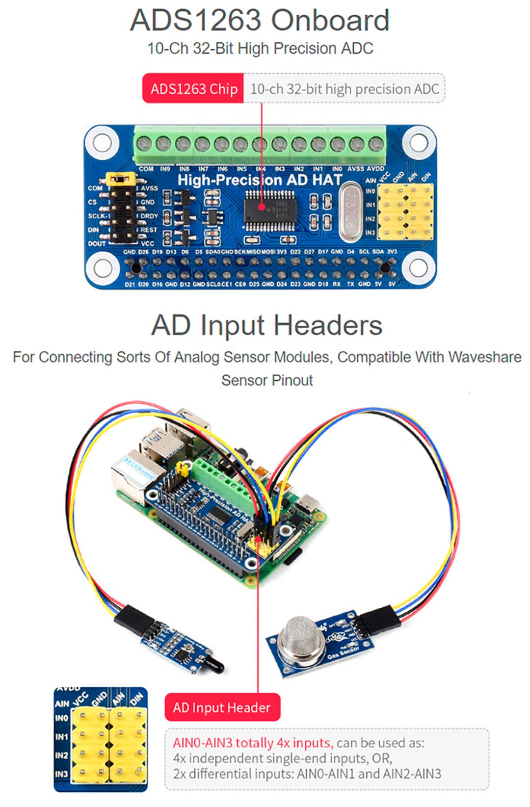 High-Precision AD HAT ADS1263 10-Channel 32-Bit ADC SPI Bus Low Noise Low Temperature Drift,for Raspberry Pi 4B/3B+/3B/2B/Zero/Zero W/Zero WH/2W and Jetson Nano