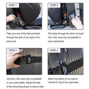 MoBearer Car Seat Travel Belt Adjustable Car Seat Travel Strap to Convert Kid Car Seat and Carry-on Luggage into an Airport Car Seat Stroller Safe Travel Solution for Transport Car Seat (BLACK, LARGE)