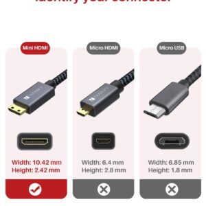 IVANKY 4K HDMI Cable 10 ft + Mini HDMI to HDMI Cable 6.6ft