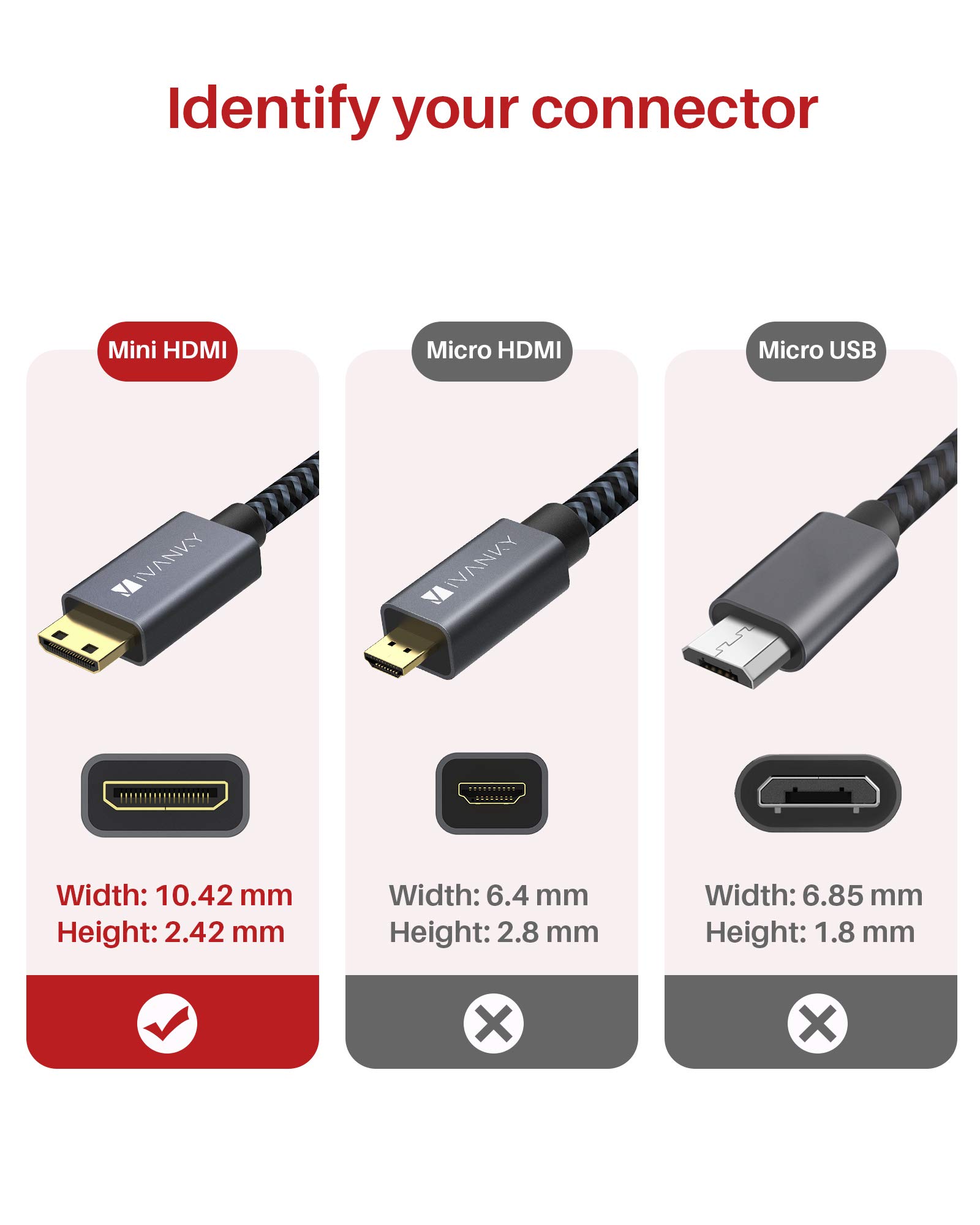 IVANKY 4K HDMI Cable 10 ft + Mini HDMI to HDMI Cable 6.6ft