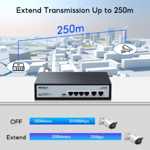 SODOLA 4 Port PoE+ Switch | 4 PoE+ Ports &2 Fast Ethernet uplink,65W 802.3af/at, Extend Function, Fanless Metal,Plug & Play Unmanaged Network Switch