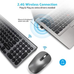 MEANHIGH Wireless Keyboard and Mouse Combo, 2.4G Cordless Mouse and Keyboard Set with Numeric Keypad, Ultra-Slim, Compact, Quiet, Full Size for Windows, Mac, Computer, Desktop, PC, Notebook, Laptop