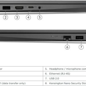 Lenovo Business Laptop V14, 14" FHD, Intel Quad-Core i5-1135G7, 256GB SSD, WiFi, Webcam, HDMI, Bluetooth, Win 10 Pro w/ 12GB RAM and GaPi Mousepad