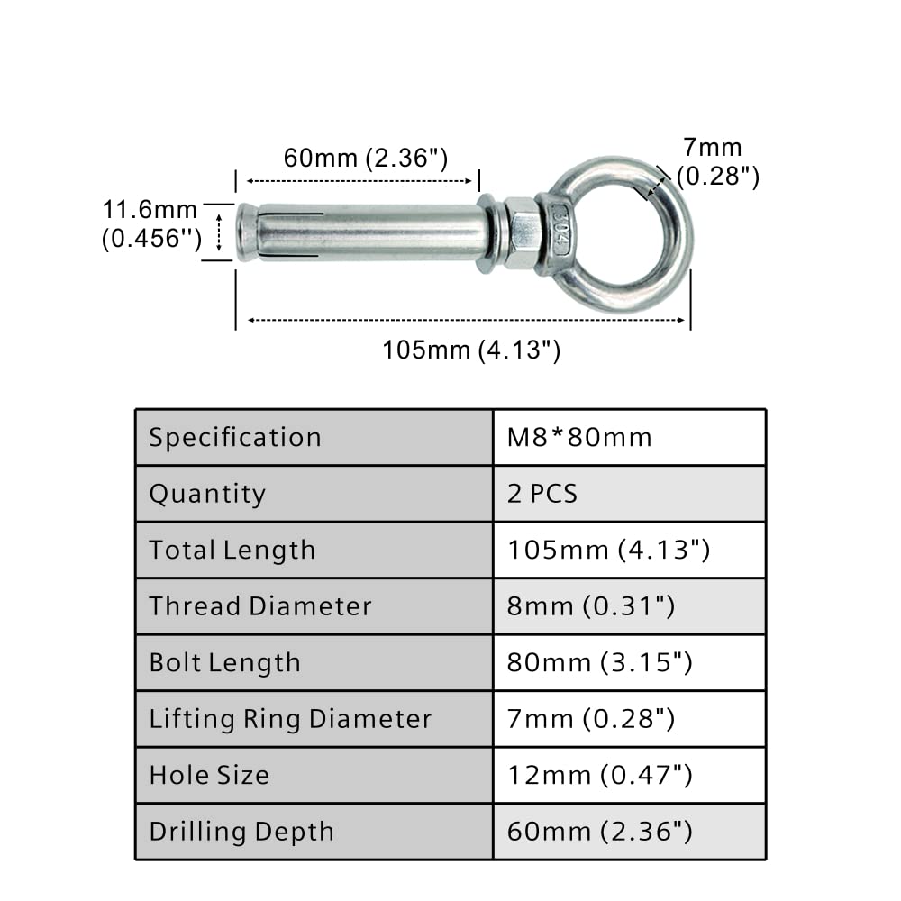 M8x80mm Ring Lifting Expansion Anchor Eyebolt 2 Pack Expansion Bolts Ceiling Hook Heavy Duty Bolts Anchor Fastener 304 Stainless Steel for Concrete Brick Wall