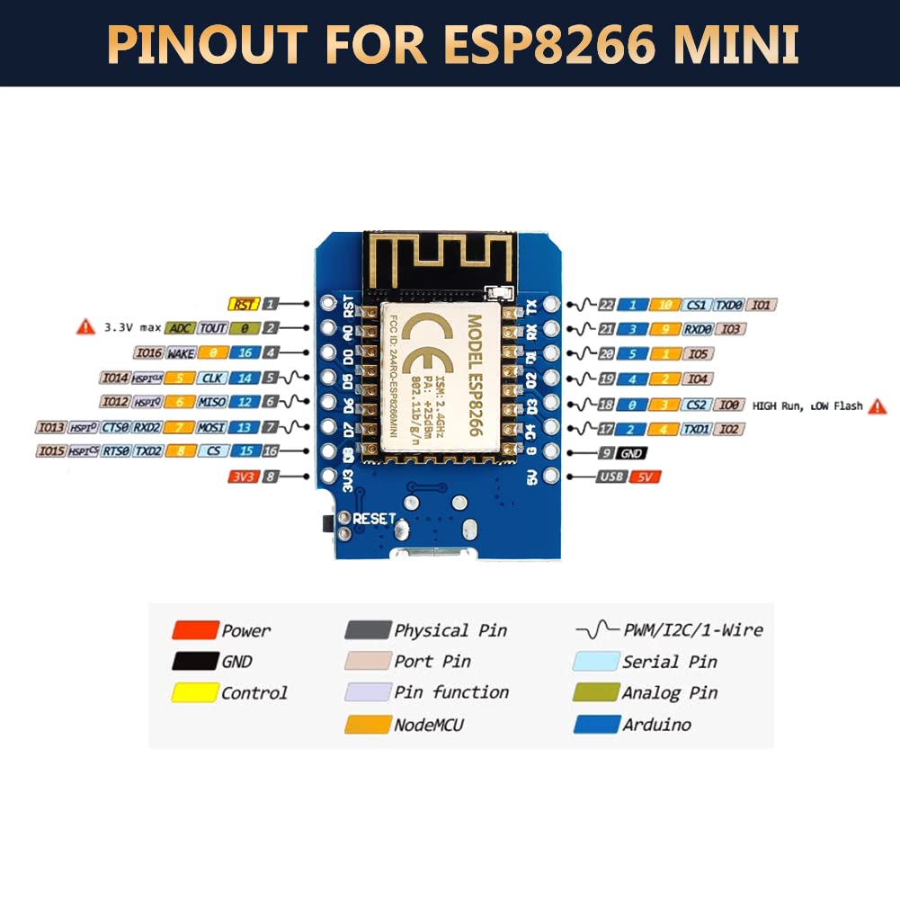 KeeYees 3PCS ESP8266 WiFi Development Board with 5PCS Mini ESP8266 WiFi Development Board