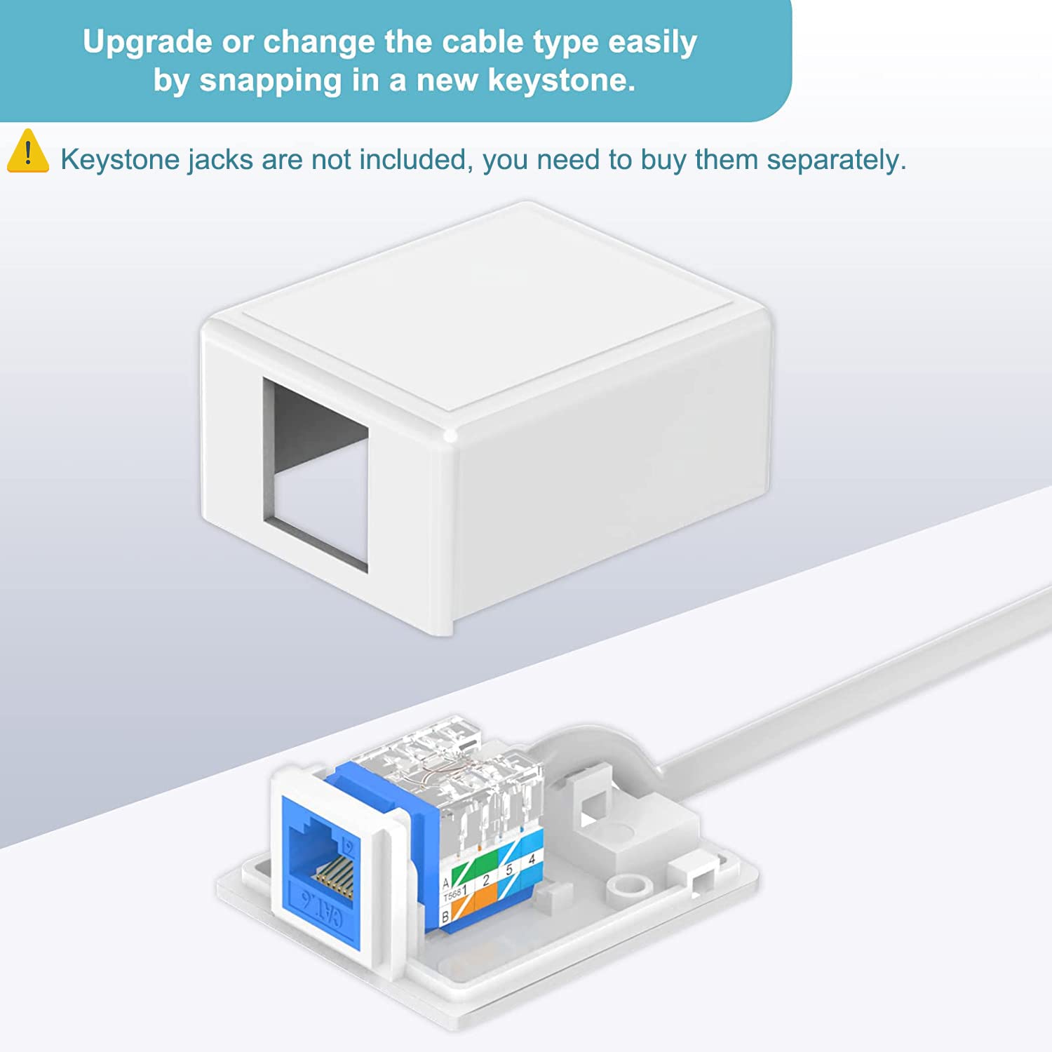 VCELINK Keystone Jack Surface Mount Box 1-Port for UTP Cat6/Cat5e/Cat5 RJ45 Keystone Jacks, 5-Pack, White