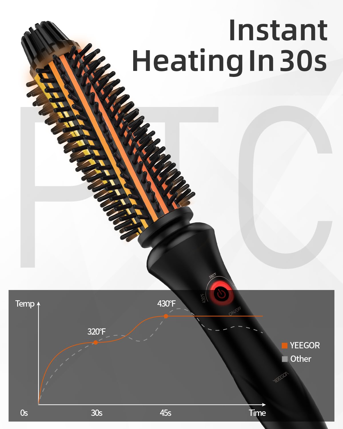 Curling Iron Brush 1 Inch, Heated Styling Round Brush Curling Iron Travel Dual Voltage，3 Temps Anti-Scald Hot Curling Brush Culer for Short Hair