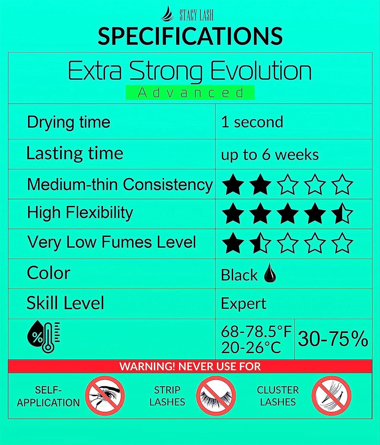 Stacy Lash Extra Strong Evolution Advanced Eyelash Extension Glue (0.17fl.oz/5ml)/ 1Sec Dry /6Weeks Retention/Black Adhesive/Professional Supplies