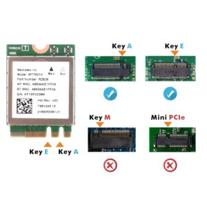 OKN WiFi 6 Card AX3000 M2 WiFi Module with BT 5.1 and WPA3 Security, M2 WiFi Card for Laptop Supports Windows 11/10