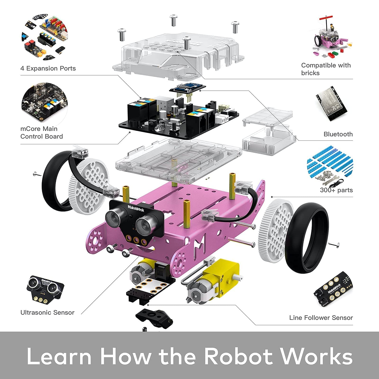 Makeblock mBot Pink + Bluetooth Dongle