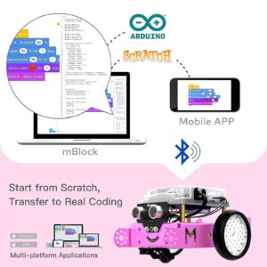 Makeblock mBot Pink + Bluetooth Dongle